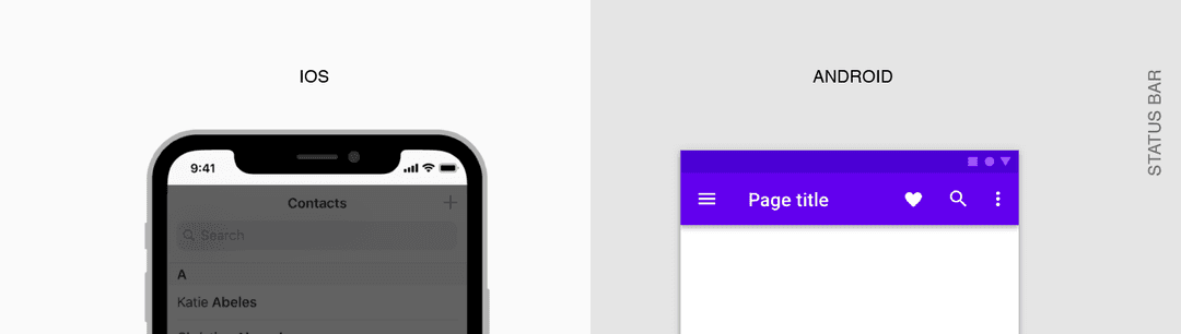 Evolution history of iOS and Android mobile application design
